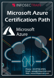Microsoft Azure Certification Path - Bookory